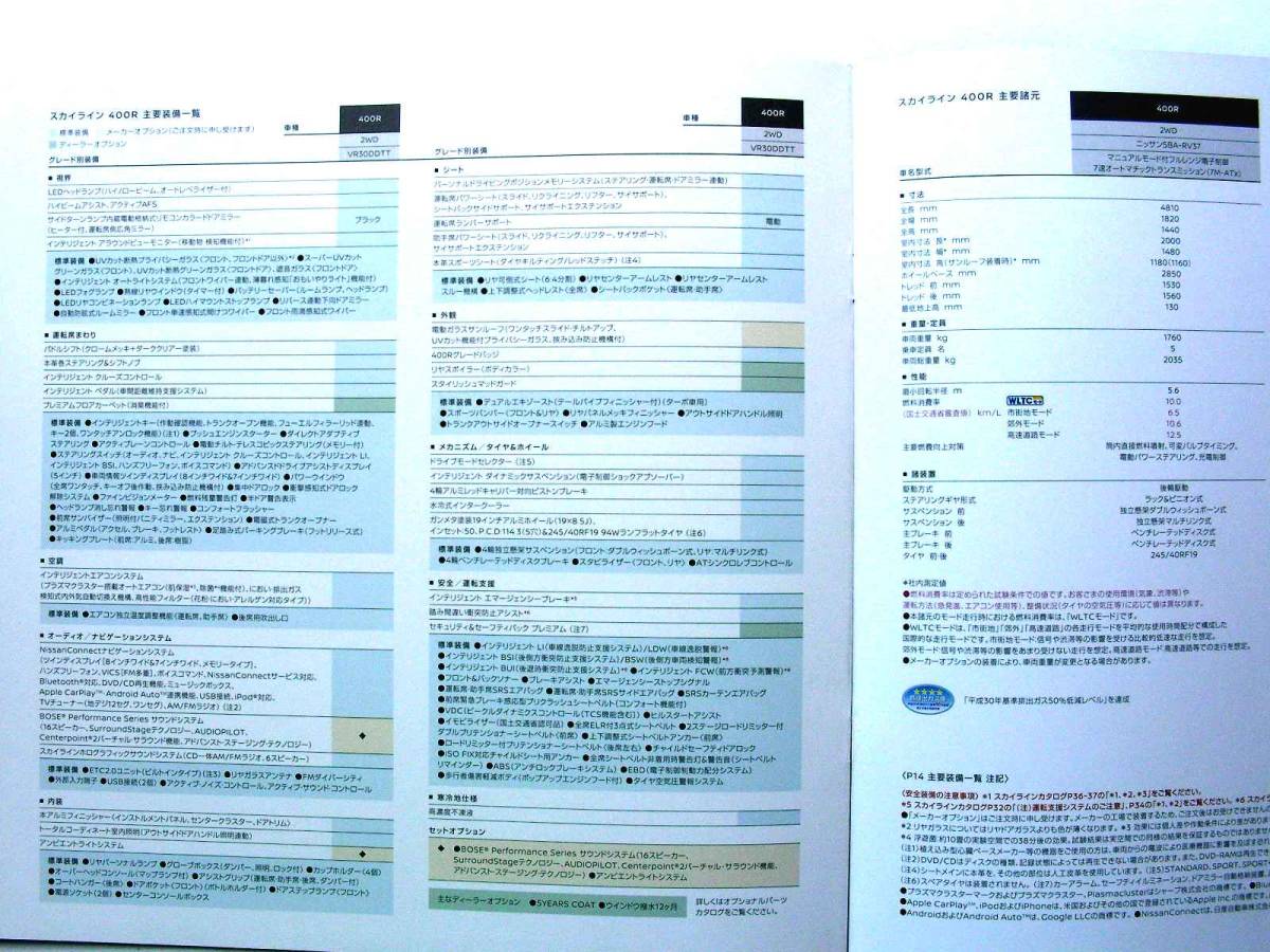 Yahoo!オークション - 【カタログ】2835＝日産 スカイライン 400R V37 ...