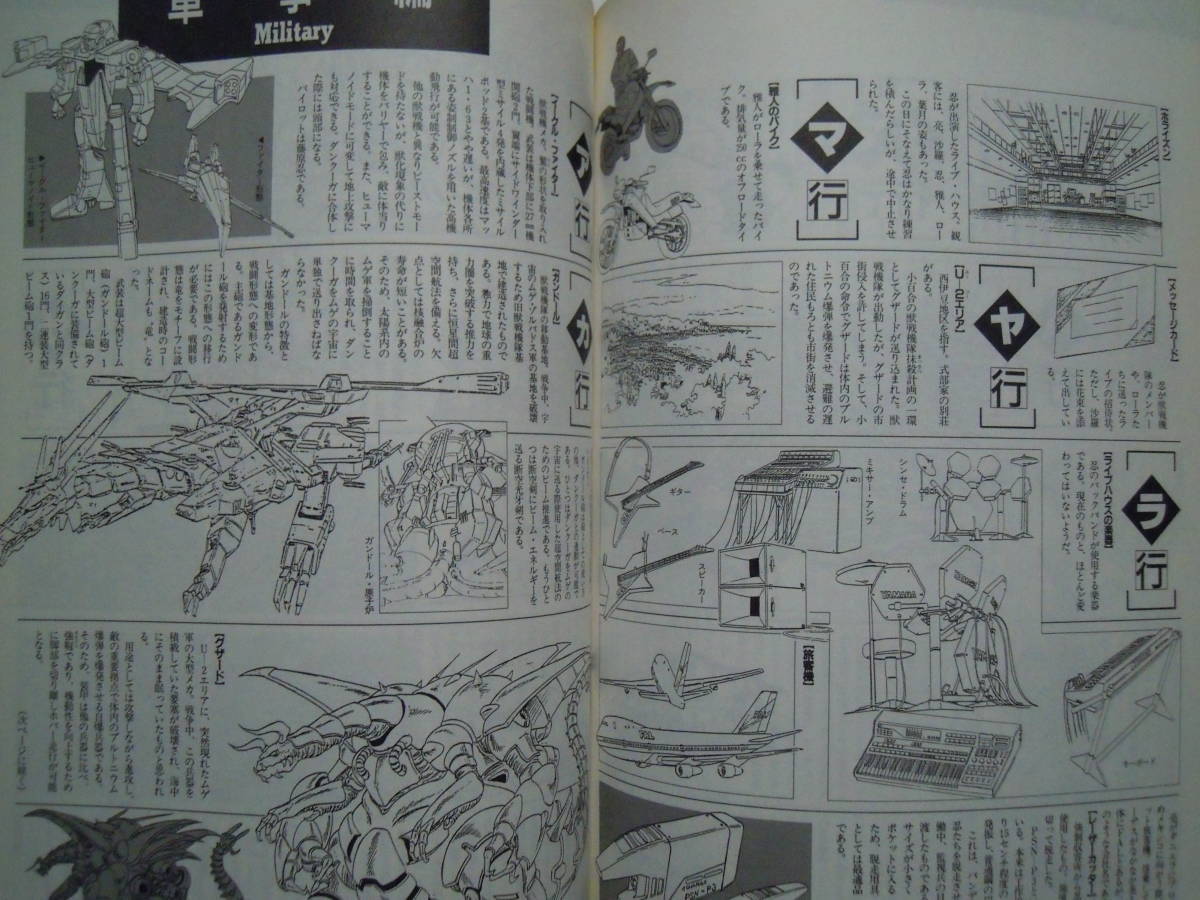 超獣機神ダンクーガ～ゴッド・ブレス・ダンクーガ完全収録版(デラックスアニメディア'87)OVA版:羽原信義,佐野浩敏~80年代リアルロボアニメ. .Yahoo Japan Auction ...