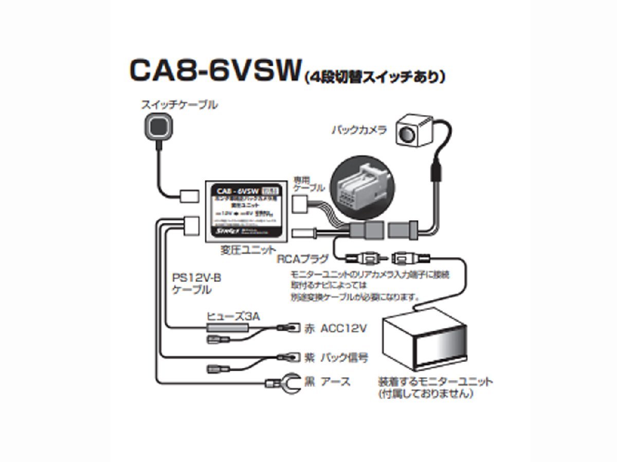 Yahoo!オークション - [104978-I]送料無料 ストリート CA8-6VSW ホンダ...
