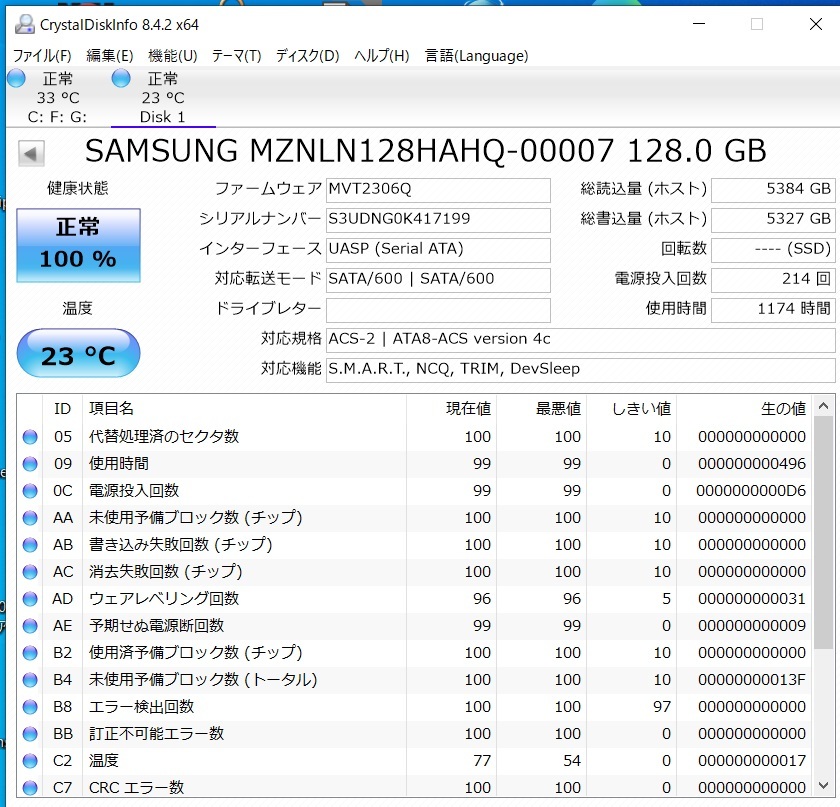 Yahoo!オークション - 【美品】サムソン純正 Samsung 128GB .M.2. SSD ...