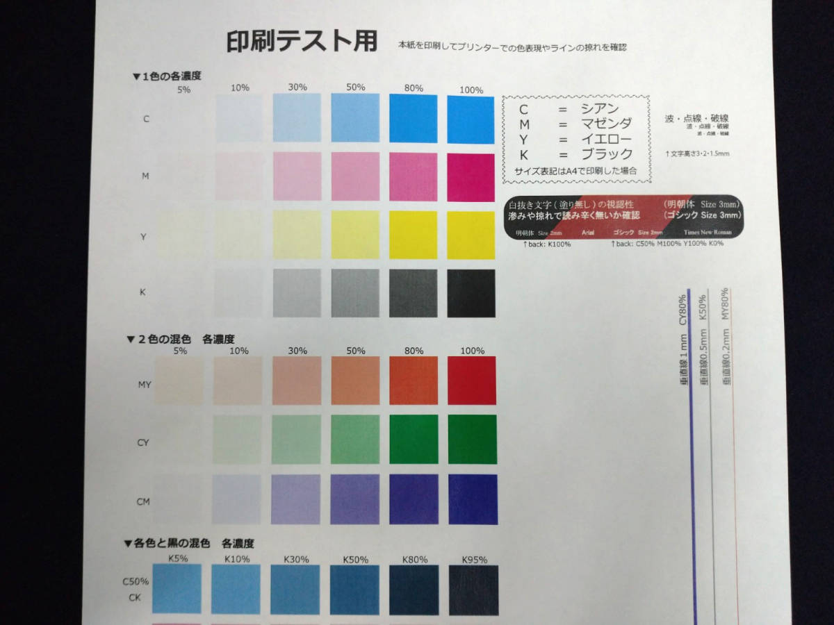印刷枚数3562枚 NEC Color MultiWriter 9110C A3カラーレーザープリンタ PR-L9110C(NEC)｜売買されたオークション情報、yahooの商品情報を ...
