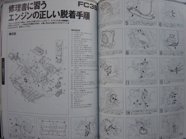 Yahoo!オークション - FC3S FD3S 13BエンジンOH ミッションLSD車高調...