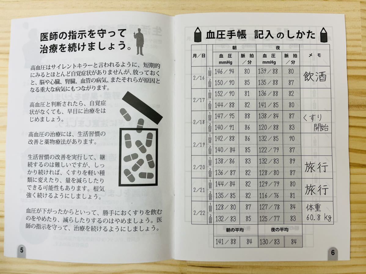 血圧手帳 A5サイズ 2冊 102週間分 714日分 数値記入式 日本高血圧協会 血圧手帳 A5サイズ 2冊 102週間分 714日分 数値記入式 日本高血圧協会 . .Yahoo Japan ...