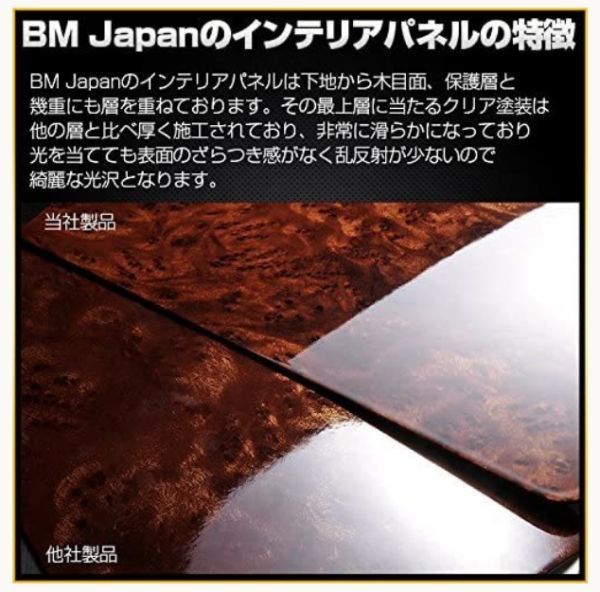 Yahoo!オークション - NOAH/VOXY AZR6# 3Dインテリアパネル ノア60系 ...