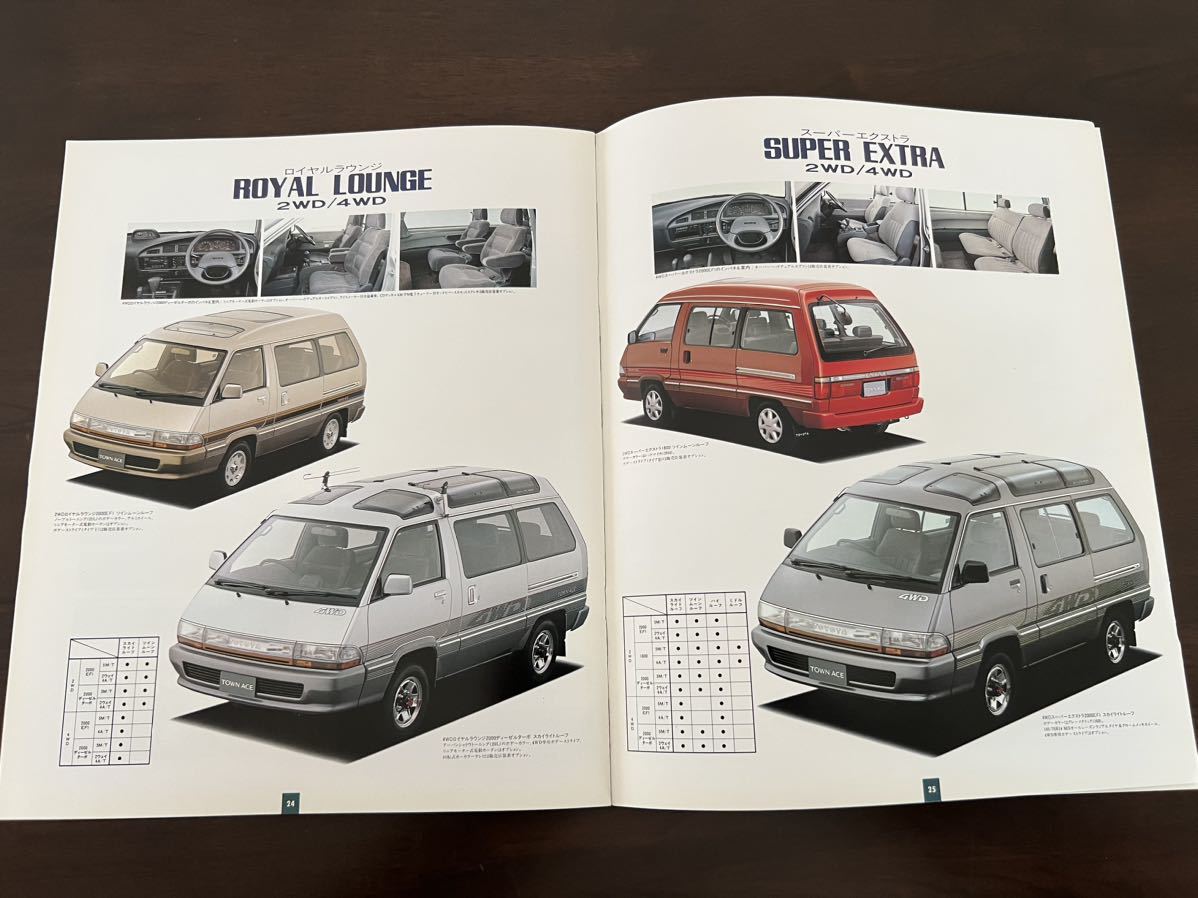 Yahoo!オークション - 1990年7月発行 YR21/20/30/36 CR21/28/30/37系タ...