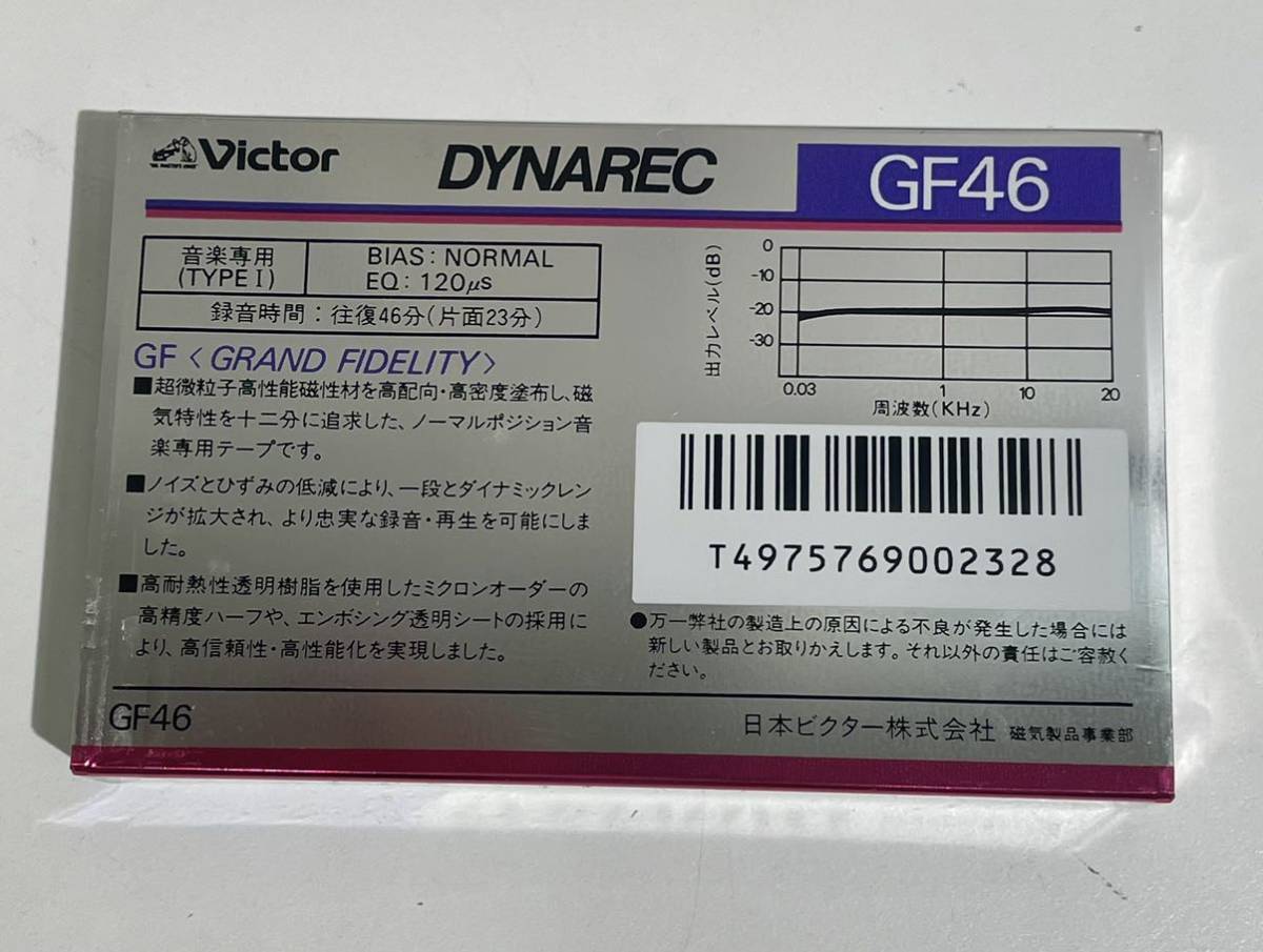 Yahoo!オークション - 未使用 カセットテープ Victor ビクター DYNAREC...