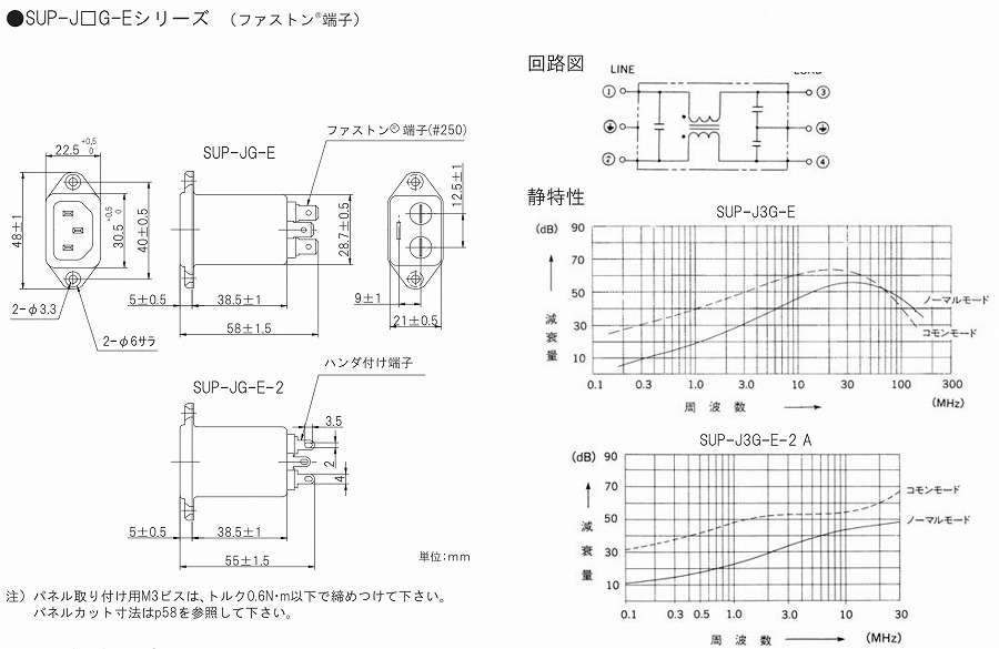 Yahoo!オークション - 美品/1ヶ月保証 OKAYA製 ACインレット付 小形ノ...