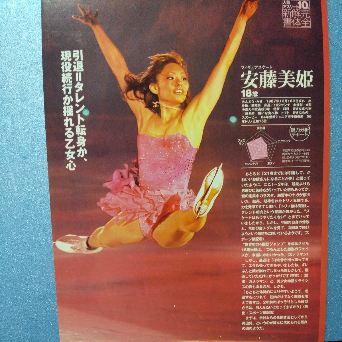 Yahooオークション 安藤美姫 雑誌切り抜き スケーター フィギュア