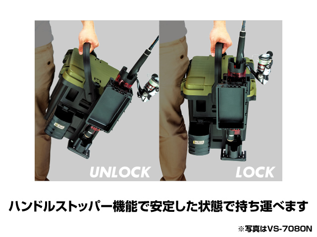 Yahoo!オークション - 明邦化学工業(MEIHO) VS-7055N