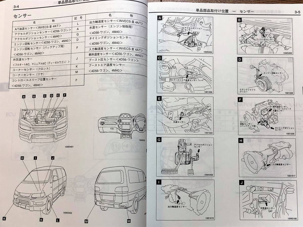 デリカスペースギア/デリカカーゴ PA3V/PD5V/PA4W/PA5W/PD6W/PD8W/PE8W/PC5W/PB5W/PF6W/PF8W 整備解説書 電気配線図集/追補版 97.07 ...