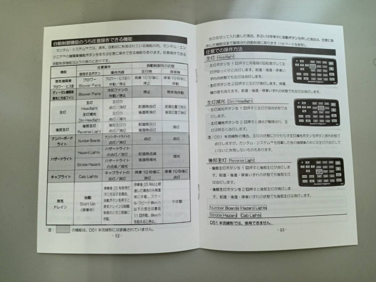 Yahoo!オークション - カンタムエンジニア 取扱説明書 91001 日本型蒸...