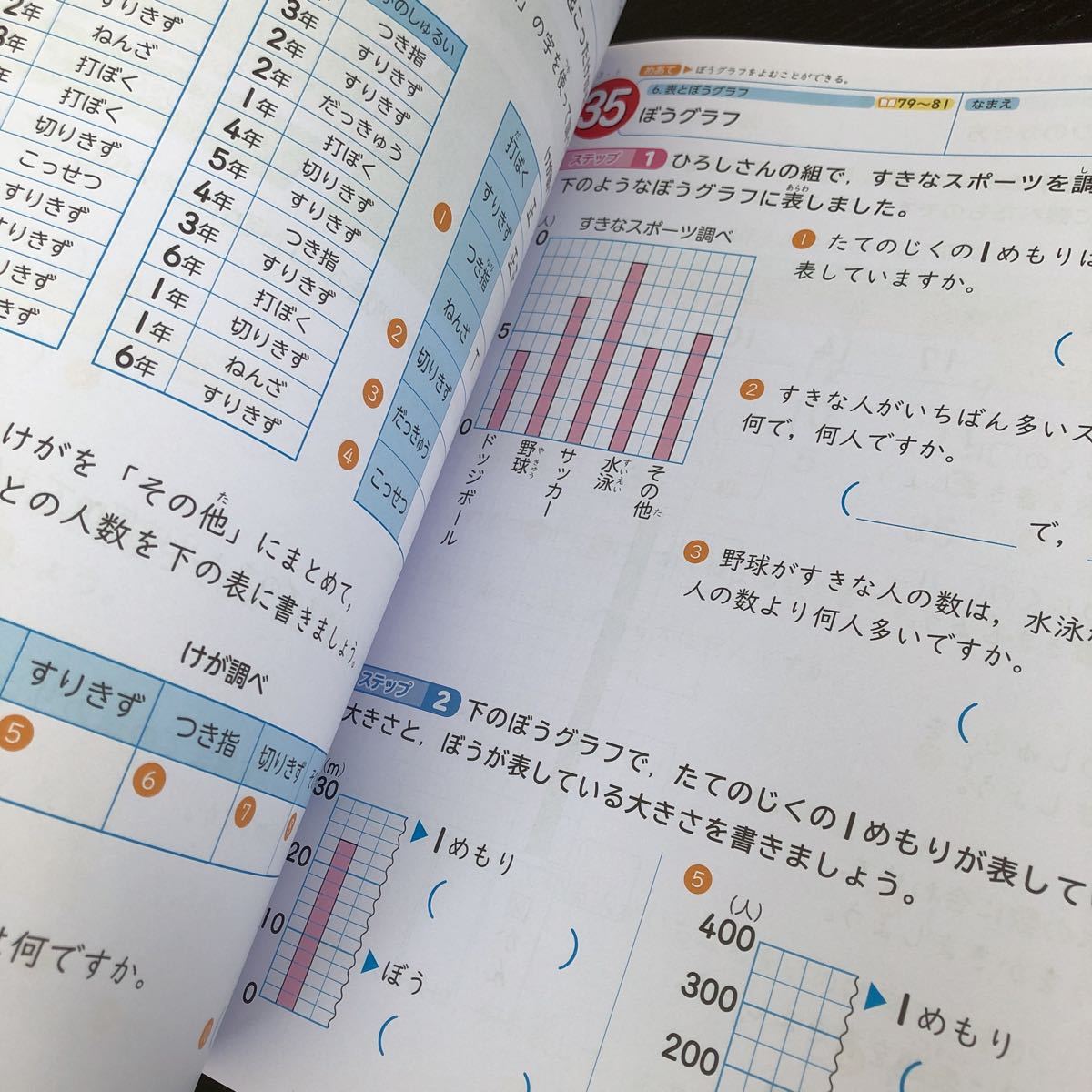 0687 計算ぐんぐん 3年 光文書院 小学 ドリル 国語 算数 社会 理科 英語 問題集 テスト 教材 テキスト 解答 家庭学習 計算 漢字 ワーク小学校|売買されたオークション情報
