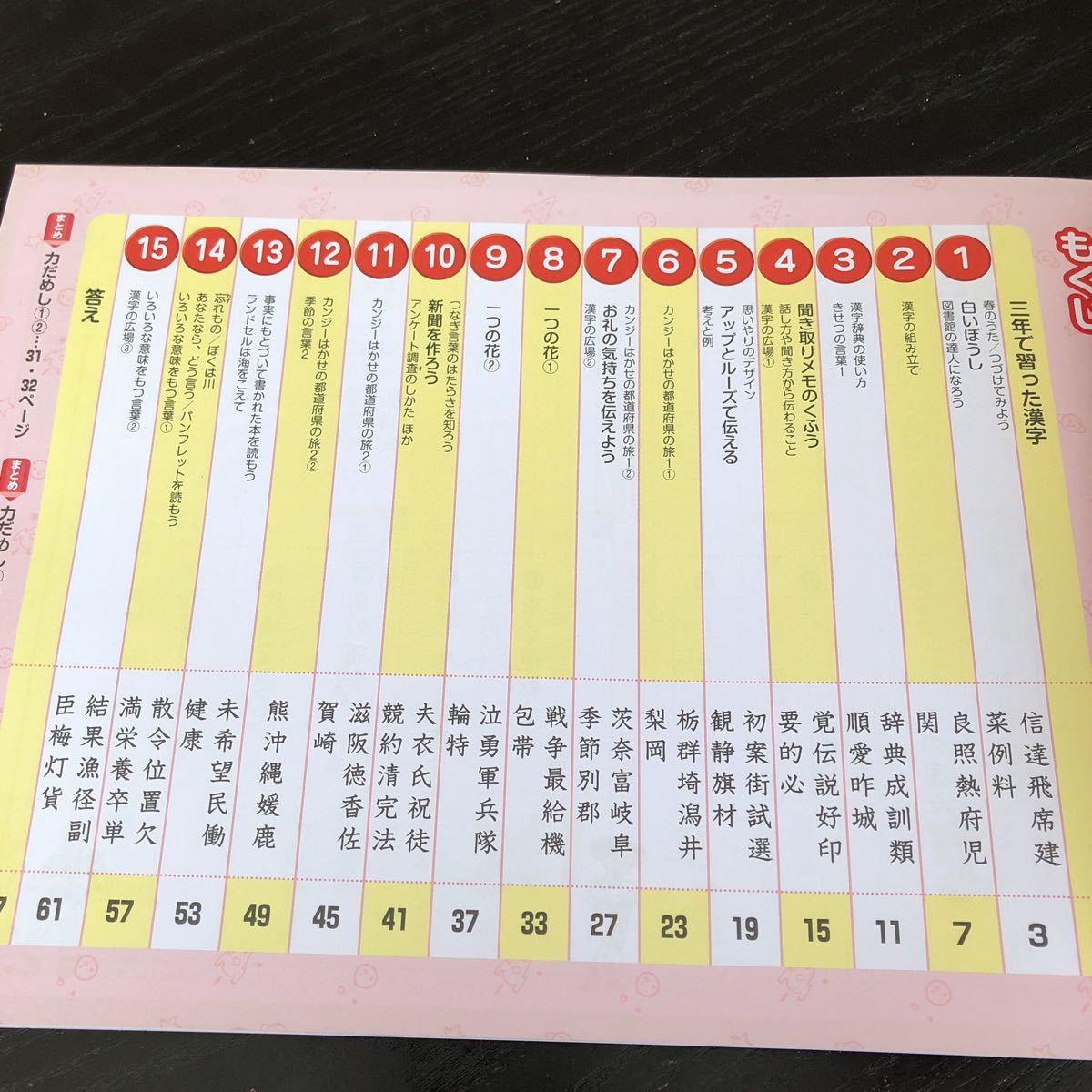 0736 漢字ぐんぐんスキル 4年 光文書院 小学 ドリル 国語 問題集 テスト 教材 テキスト 解答 家庭学習 計算 漢字 ワーク 文章小学校|売買されたオークション情報、yahooの