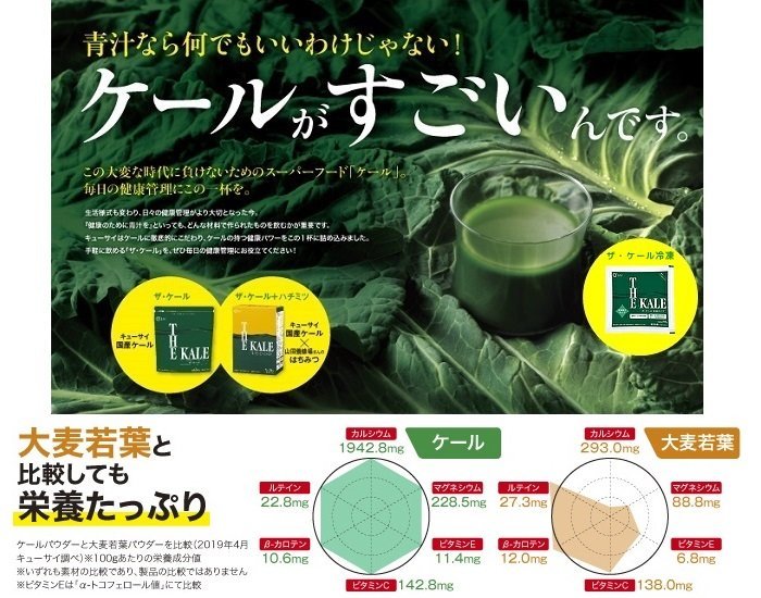 キューサイ 青汁 ザ ケール＋乳酸菌 420g入 粉末青汁(青汁、ケール加工食品)｜売買されたオークション情報、yahooの商品情報をアーカイブ公開 - オークファン（aucfan.com）
