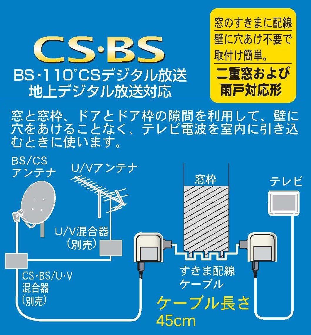 Yahoo!オークション - 送料無料 新品 すきま配線ケーブル SCA-05-B YA...