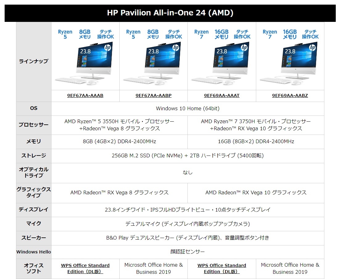 代購代標第一品牌－樂淘letao－HP Pavilion All-in-One 24（型番：9EF69AA-AABZ） デスクトップパソコン office付き 液晶一体型 パソコン