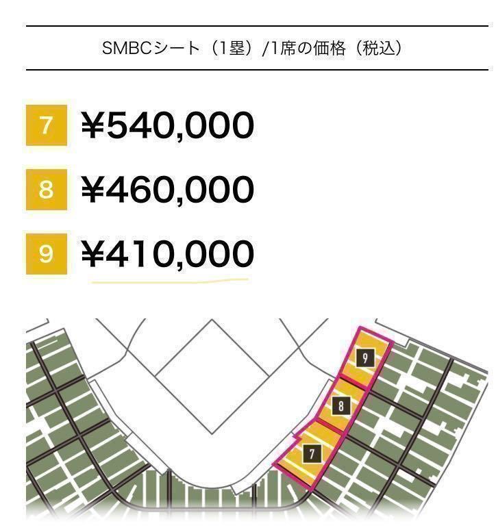Yahoo!オークション - 甲子園 SMBCシート2枚