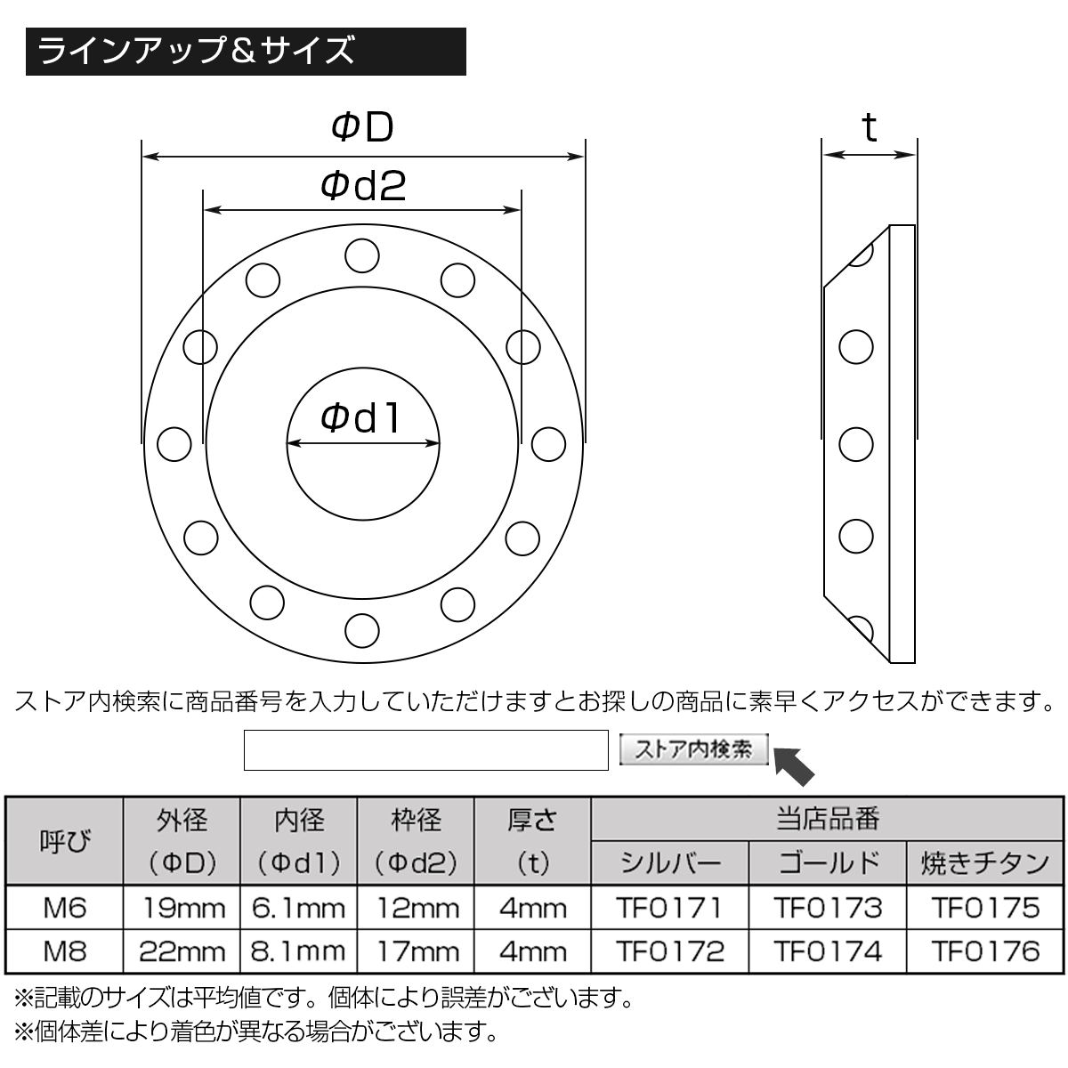 Yahoo!オークション - M6 ボルト座面枠付 ワッシャー 外径19mm ホール...