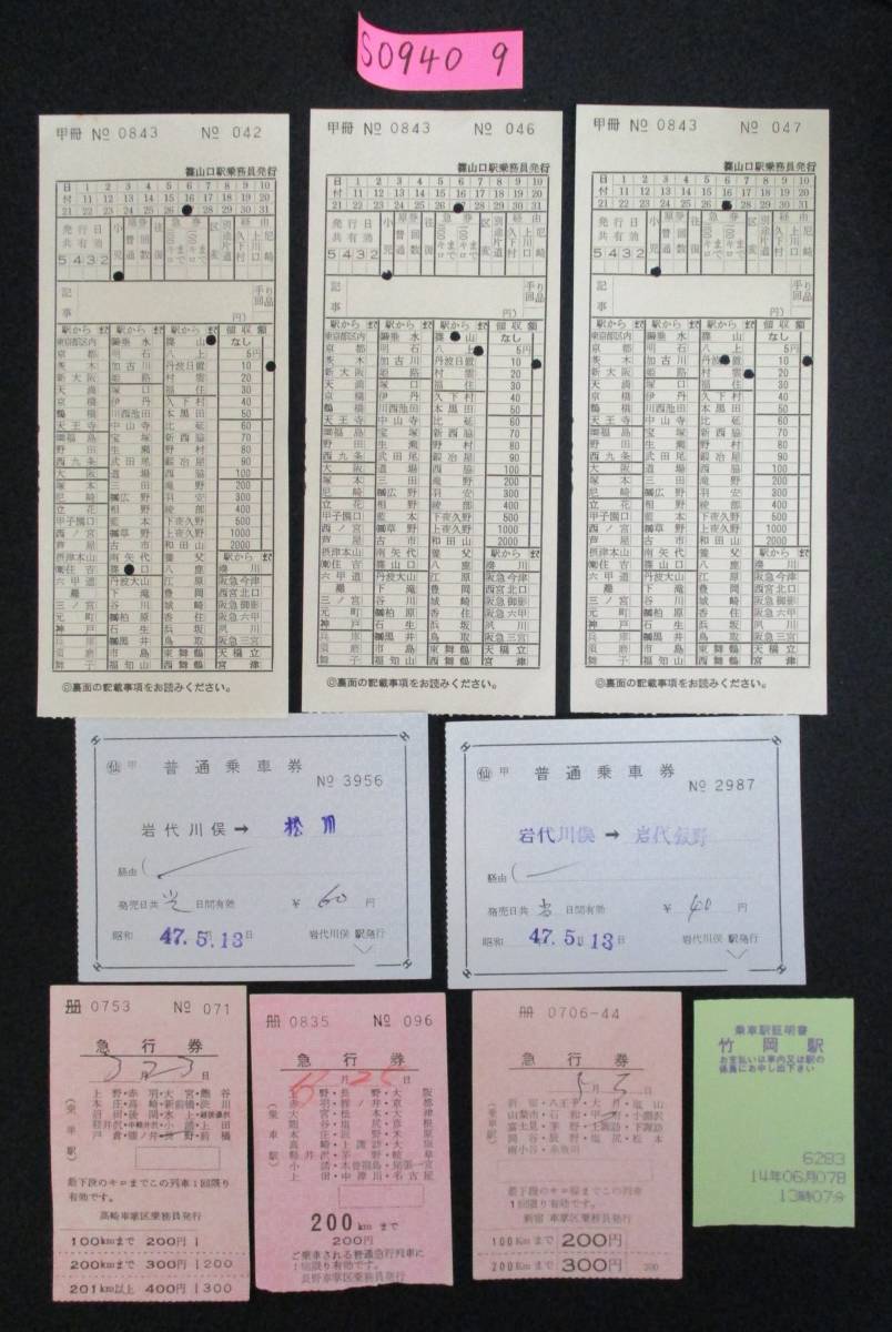 Yahoo!オークション - F17 【鉄道硬券】普通乗車券 岩代川俣⇒岩代飯野...