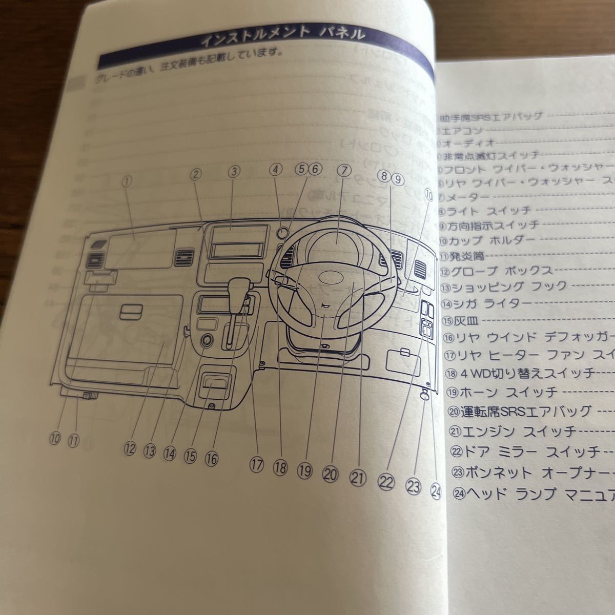送料無料)ダイハツ ハイゼットカーゴ 取扱説明書 取説 S321V 送料無料)ダイハツ ハイゼットカーゴ 取扱説明書 取説 S321V