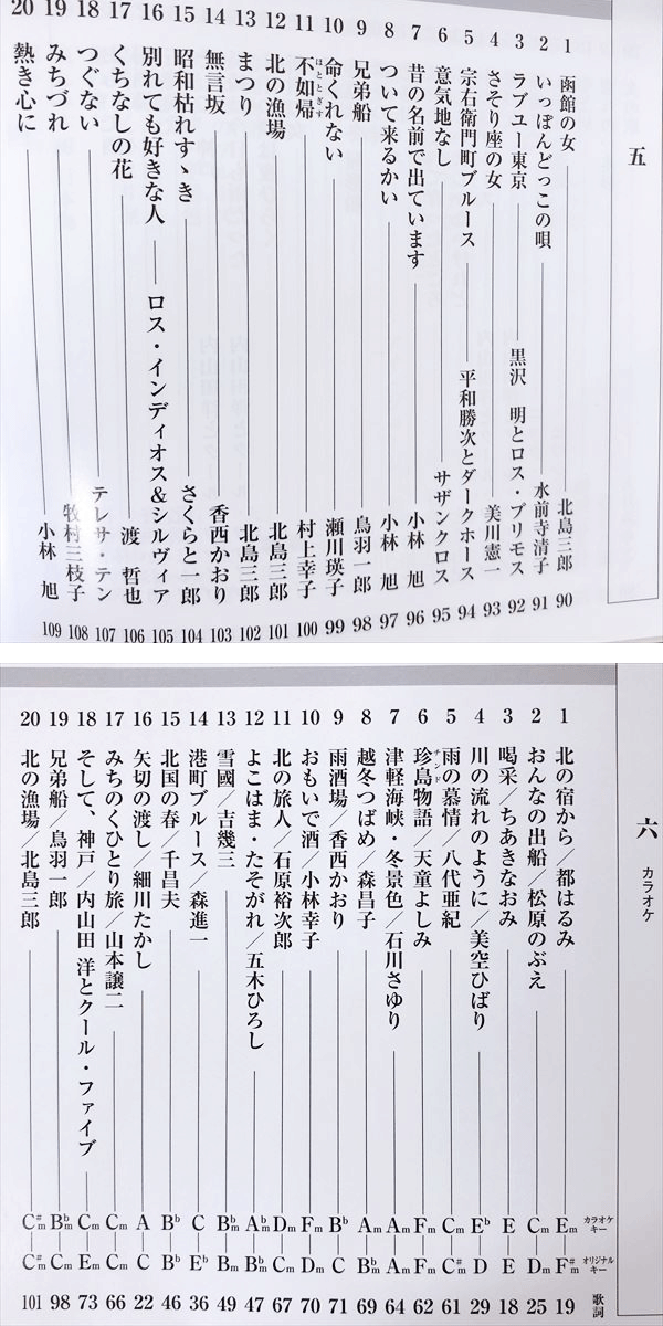 代購代標第一品牌－樂淘letao－453*演歌の頂天 至高の演歌百選 CD6枚組 美空ひばり 舟木一夫 都はるみなど 昭和 名曲 BOXセット