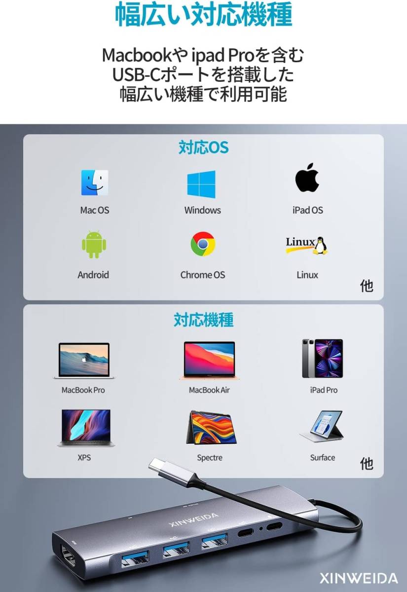 Yahoo!オークション - USB C ハブ 9-in-1【令和5年高機能版】4K対応HDM...