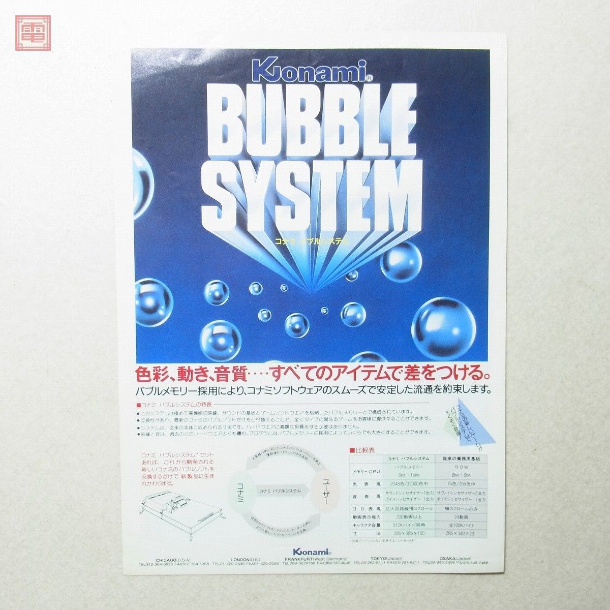 Yahoo!オークション - チラシ コナミ/KONAMI グラディウス GRADIUS バ...