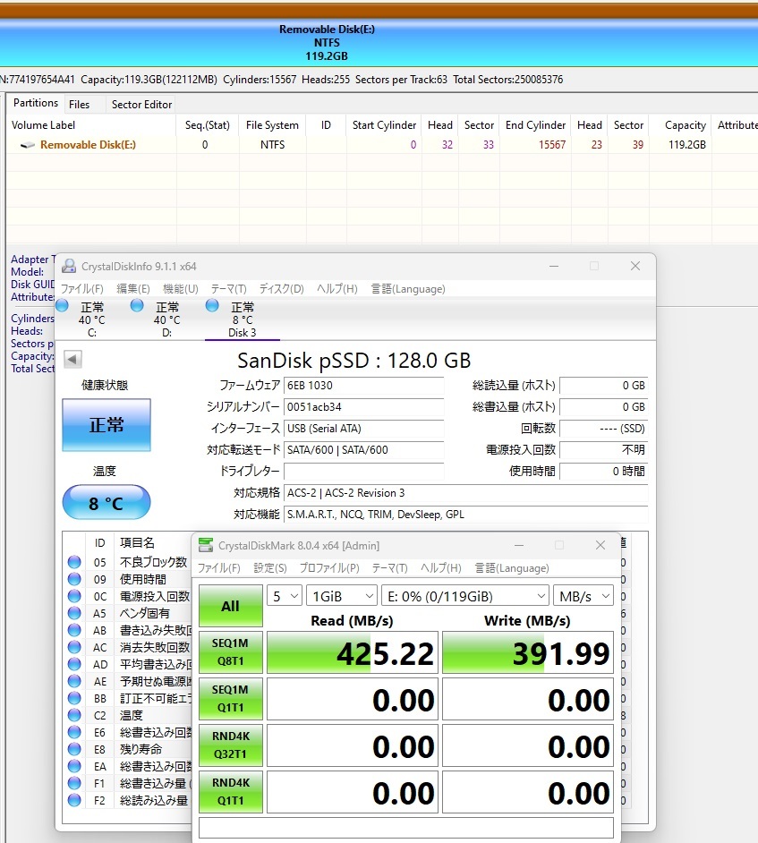 Yahoo!オークション - SanDisk Extreme PRO SDCZ880-128G USBメモリ 12...