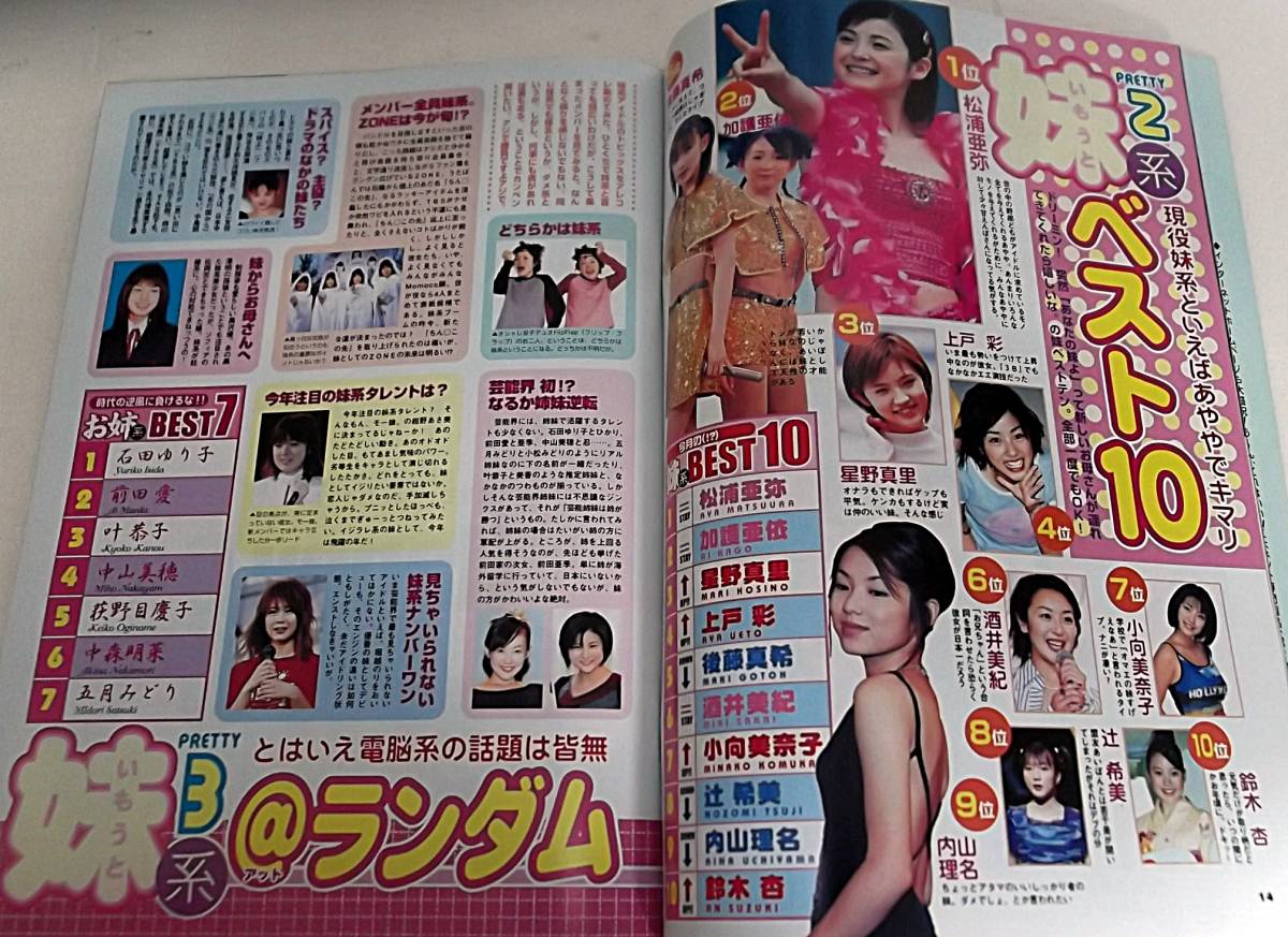 Yahoo!オークション - レア 月刊テレビサル Vol.11 TV saru 妹系ヌード...