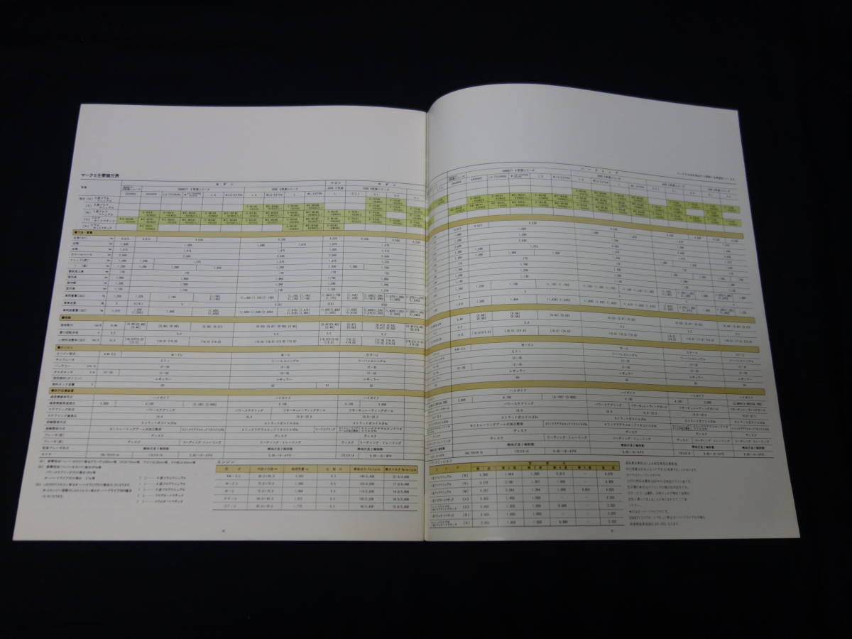 Yahoo!オークション - 【昭和54年】トヨタ マークⅡ MX43 / MX41 / MX4...