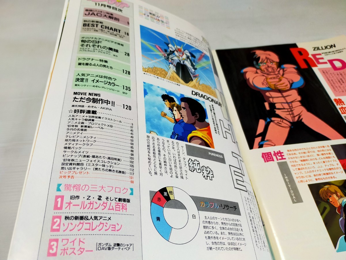 Yahooオークション アニメディア 1987 11