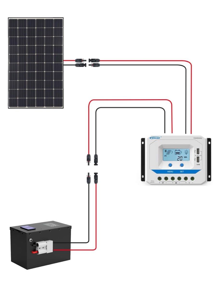 開封のみ WBGADAM MC4 ケーブル 1m 6sq ソーラー延長ケーブル 10AWG 太陽光ケーブル MC4型 コネクター IP67防水 1m赤+1m黒(ソーラーパネル、太陽電池)｜売買 ...