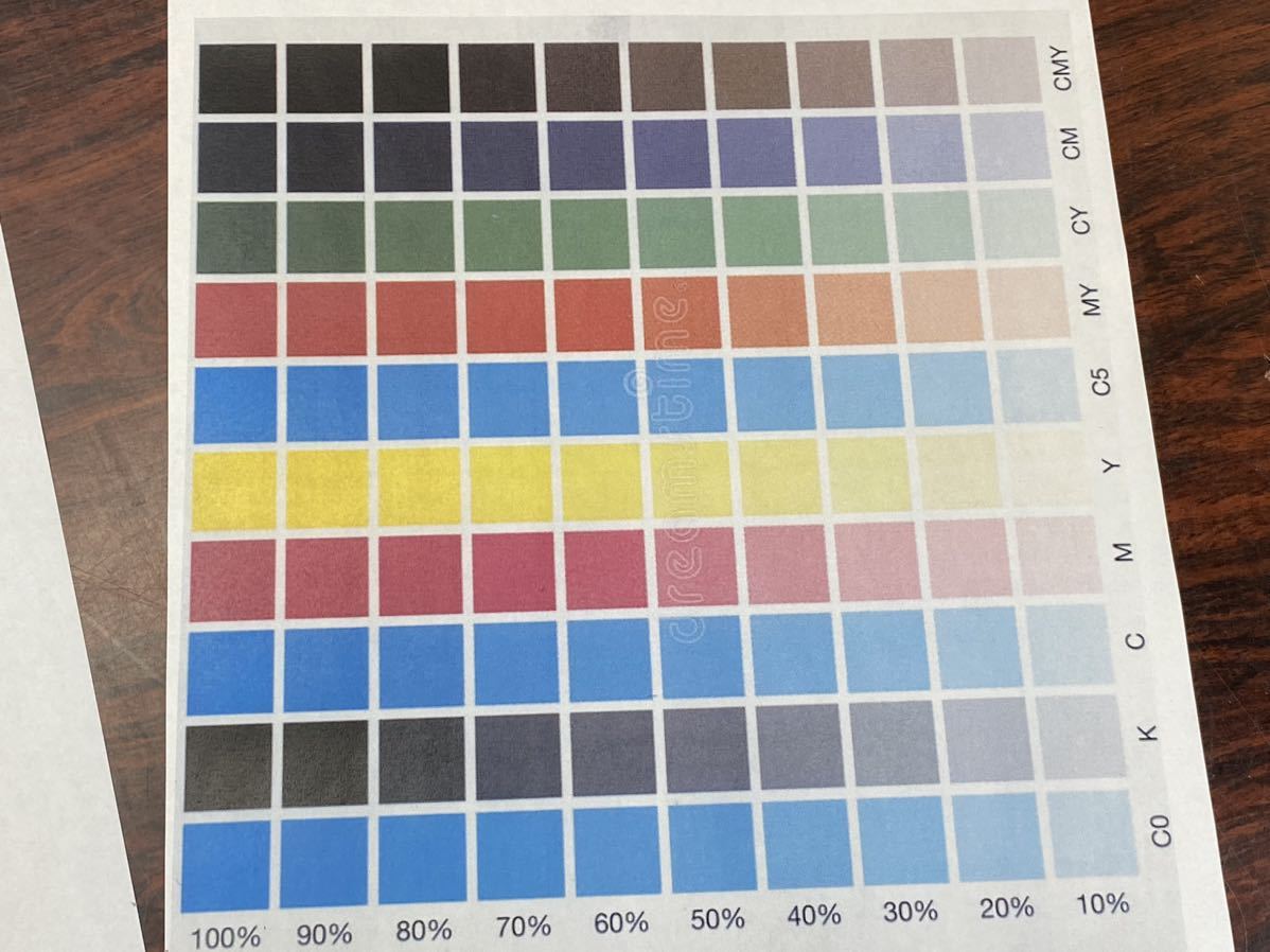 Yahoo!オークション - A2312)CanonレーザープリンターSatera LBP7010C ...