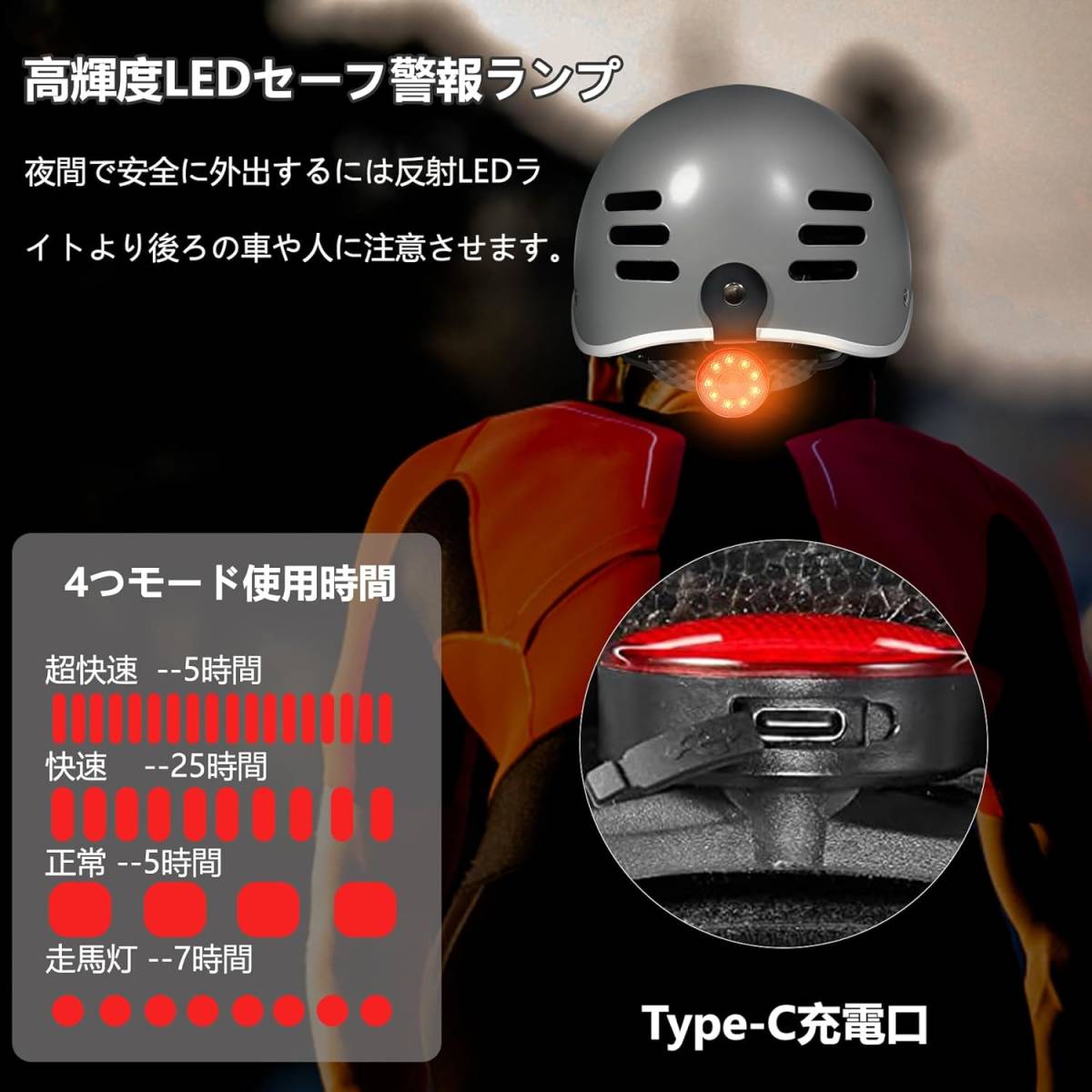 Yahoo!オークション - 【EPSフォーム・ABS素材・LEDランプ搭載】自転車...