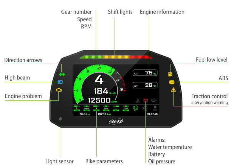 MXK10 メーター Kawasaki Ninja ZX-10R(2016-2019)専用のプラグ MXK10 メーター Kawasaki Ninja ZX-10R(2016-2019)専用のプラグ