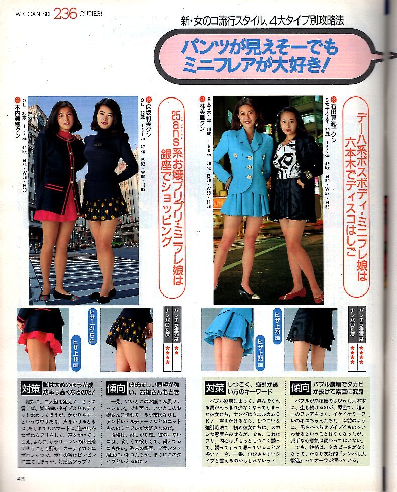 雑誌Hot-Dog PRESS/ホットドッグ・プレス No.298(1992.10/25号 雑誌Hot-Dog PRESS/ホットドッグ・プレス No.298(1992.10/25号