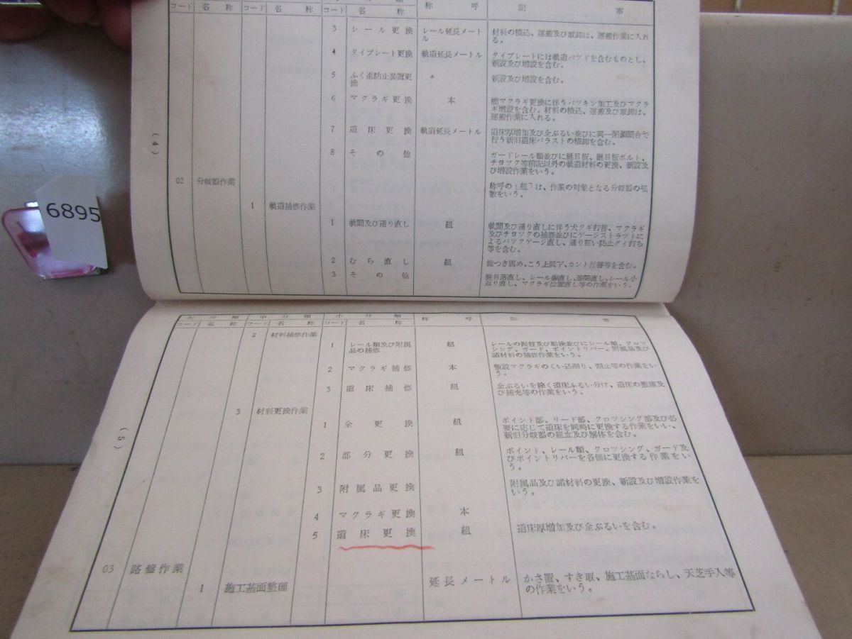 Yahoo!オークション - 6895 鉄道資料放出品 線路作業分類 日本国有鉄道...