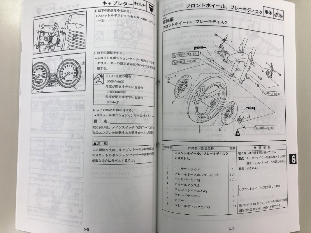 Yahoo!オークション - XJR1300/XJR1300SP（5EA/5UX/5EA9-5UX9） ヤマハ...