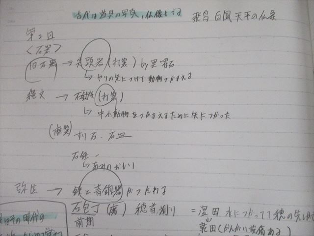 Yahoo!オークション - TH11-115 愛知県立刈谷高等学校 科学技術リテラ...
