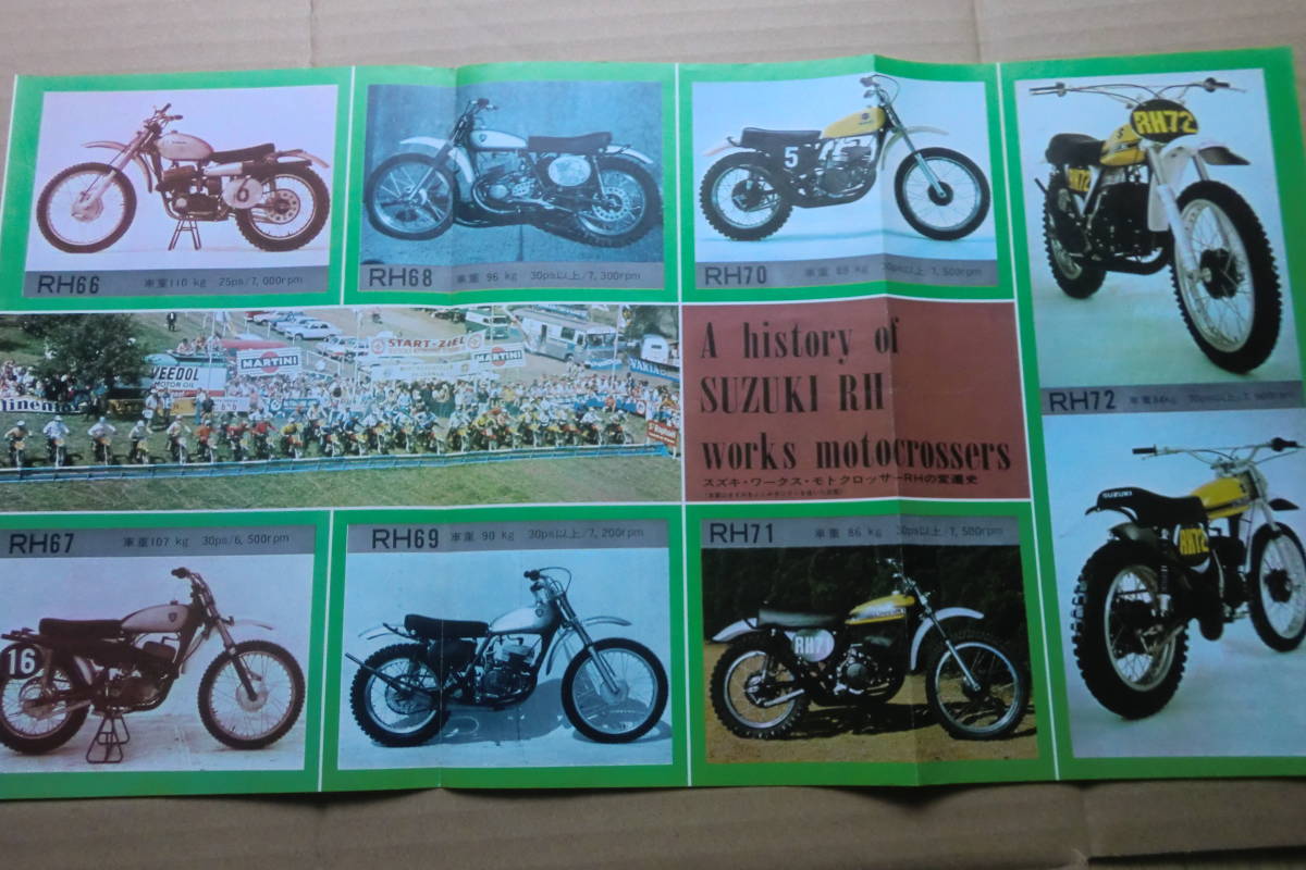 Yahoo!オークション - スズキ ピンナップ スズキ RH72 RH71 RH70 RH69 ...