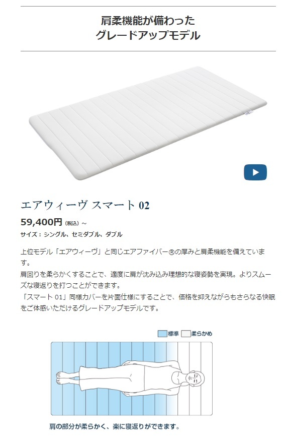 Yahoo!オークション - エアウィーヴ スマート 02 定価59400円