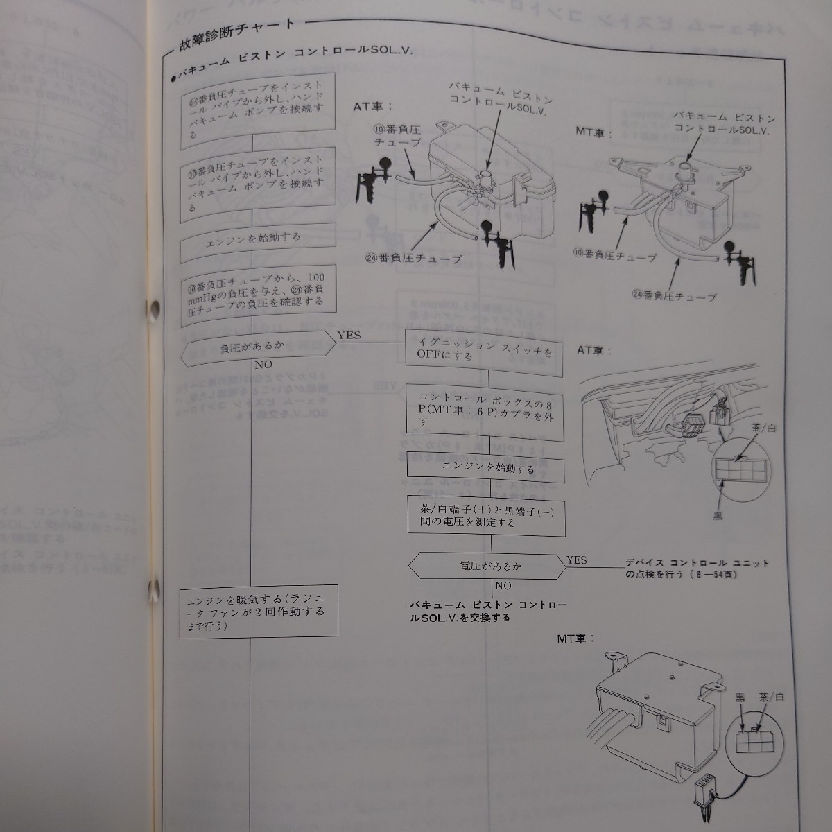 Yahoo!オークション - ホンダ サービスマニュアル 構造 整備編 追補版 ...