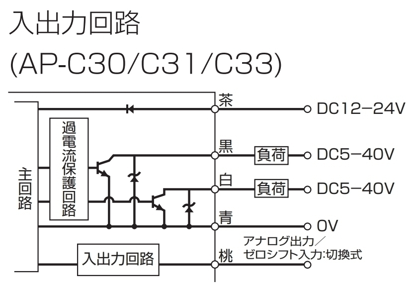 代購代標第一品牌－樂淘letao－残数2 KEYENCE 超小型 デジタル圧力センサ AP-C31 負圧タイプ 真空 NPN AP-C30 シリーズ 圧力スイッチ キーエンス