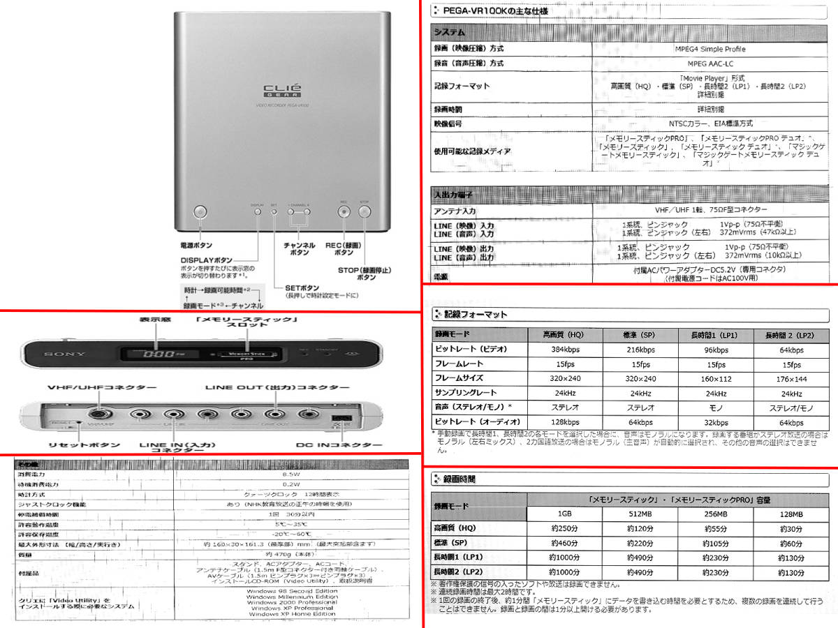 Yahoo!オークション - 山善 Qriom 7in ポータDVDプレーヤー PDK-F71