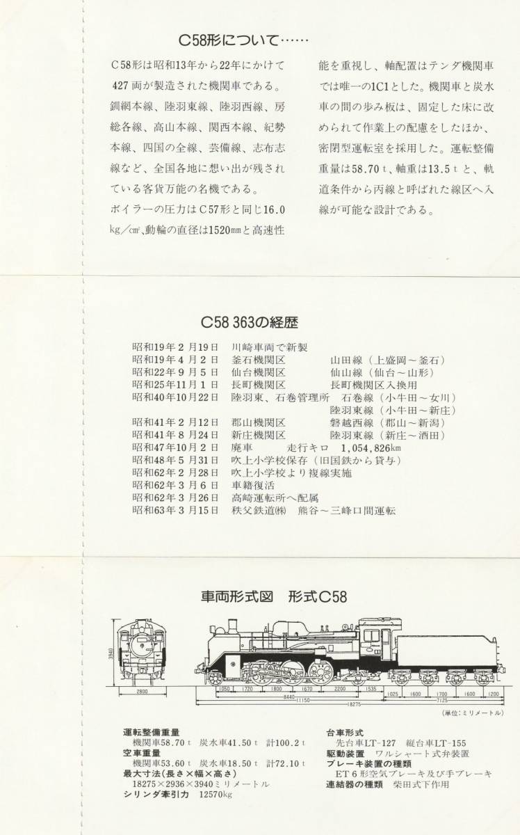 代購代標第一品牌－樂淘letao－K267.『秩父鉄道 SL（C58 363）記念乗車券』1988年（昭和63年）【SL 蒸気機関車】