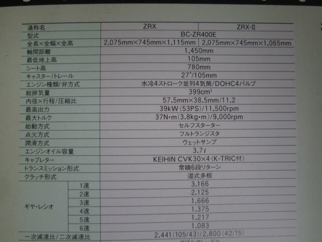 Yahoo!オークション - KAWASAKI カワサキ ZRX ZRX- BC-ZR400E カタログ...