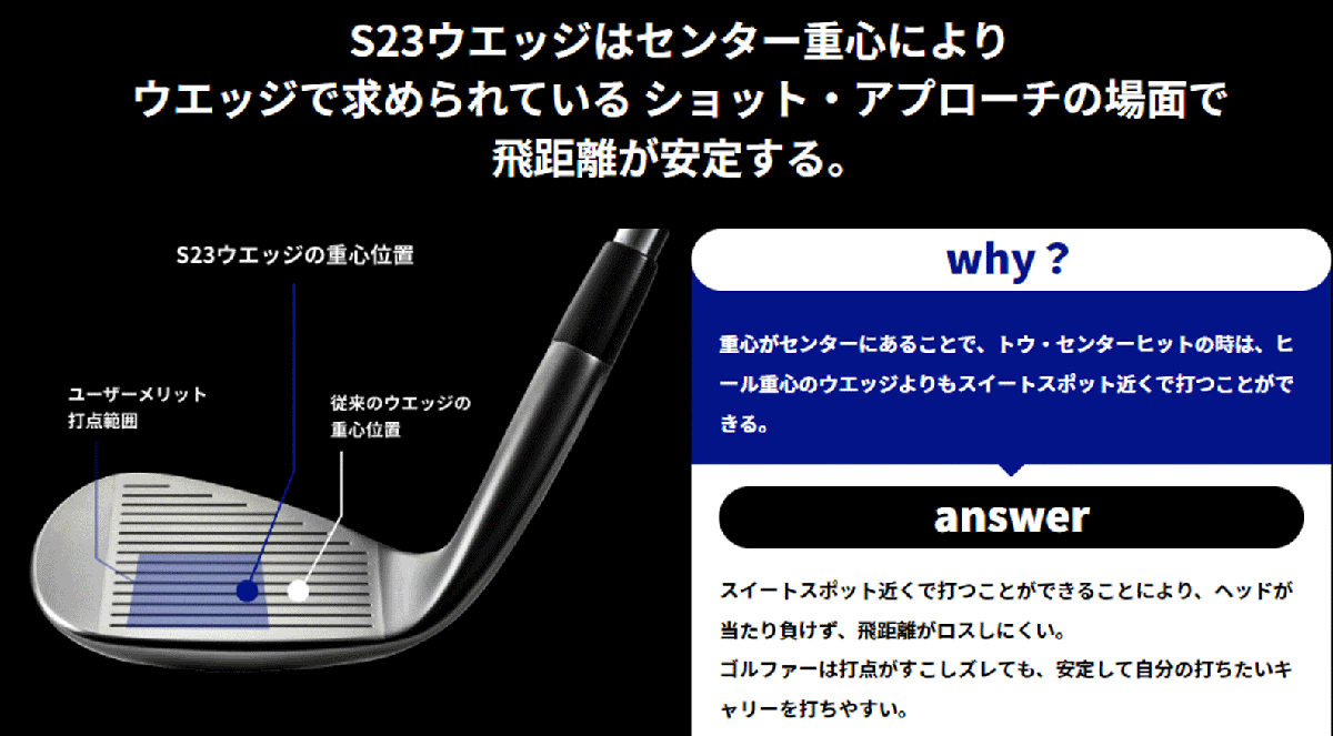 ミズノ 2022.9 S23 カッパーコバルト ウエッジ1本 54-10 S-GRIND DMG-105 スチール S200 グレインフローフォージドHD製法(新品)のヤフオク落札情報