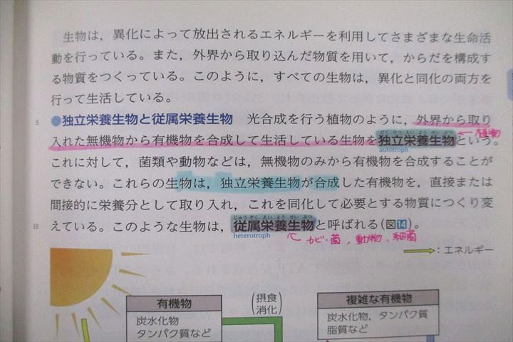 Yahoo!オークション - VP27-067 東京都立日比谷高校 生物 教科書・ノー...