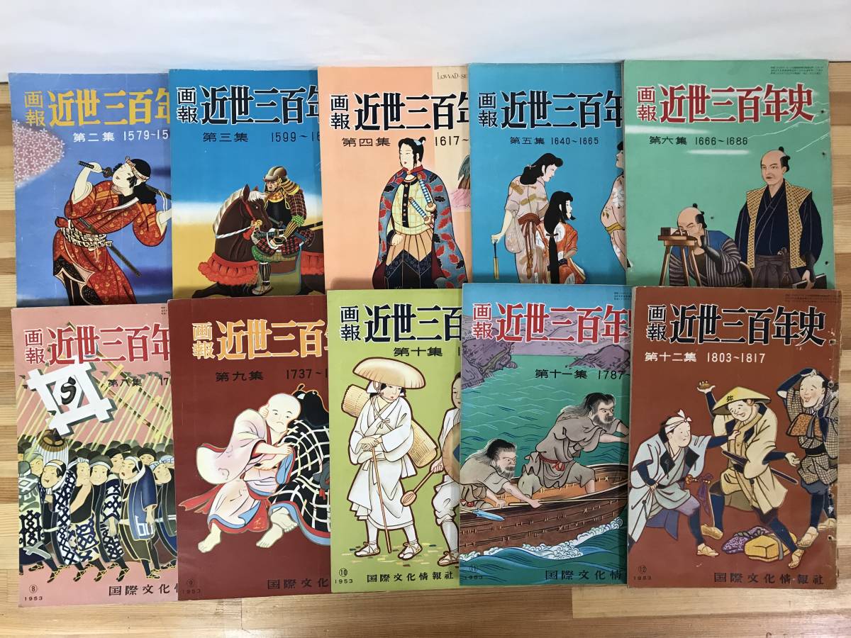 n03 画報 近代百年史 近世三百年史 まとめ26冊セット 国際文化情報社 歴史 日本史 近代史 福島事件 京城事変 鹿鳴館縁起 仏清戦争 231299(歴史一般)｜売買されたオークション情報 ...