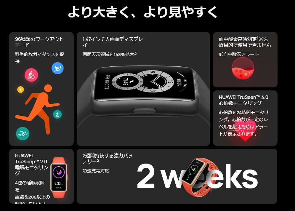 Yahoo オークション 新品未開封 Huawei ファーウェイ スマートウォ